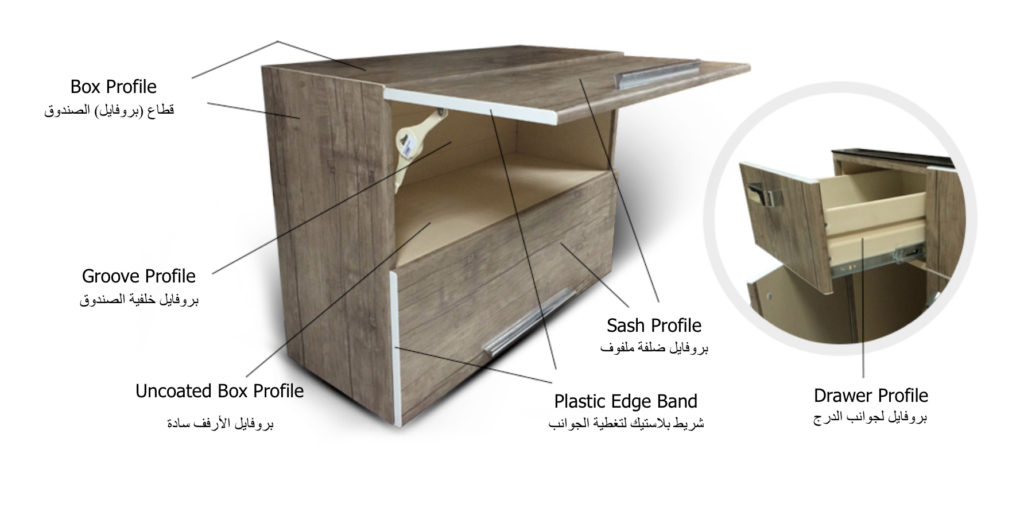 Services – Winnet Company